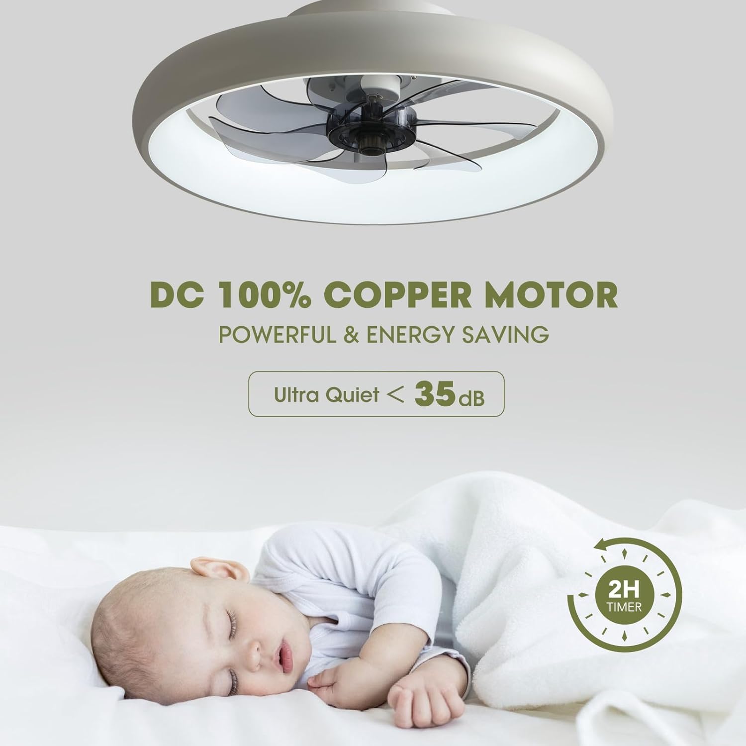 مشخصات پنکه سقفی FC22- ارسال 15 الی 20 روز کاری‎