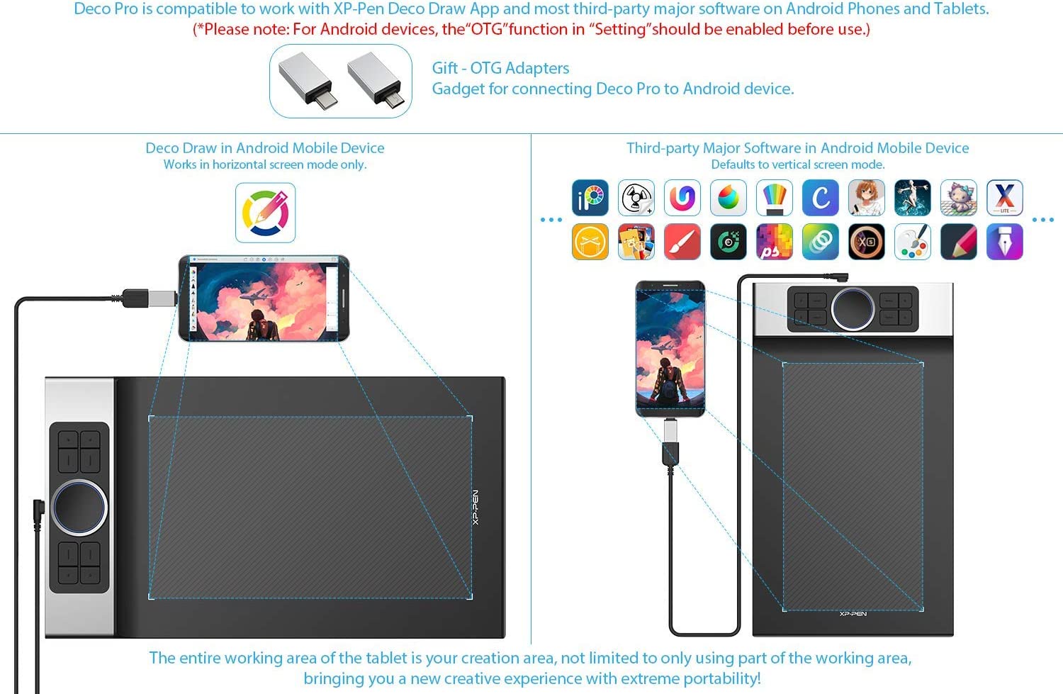 مشخصات تبلت طراحی ایکس پی پن مدل XP-PEN Deco Pro Medium - ارسال 15 الی ...