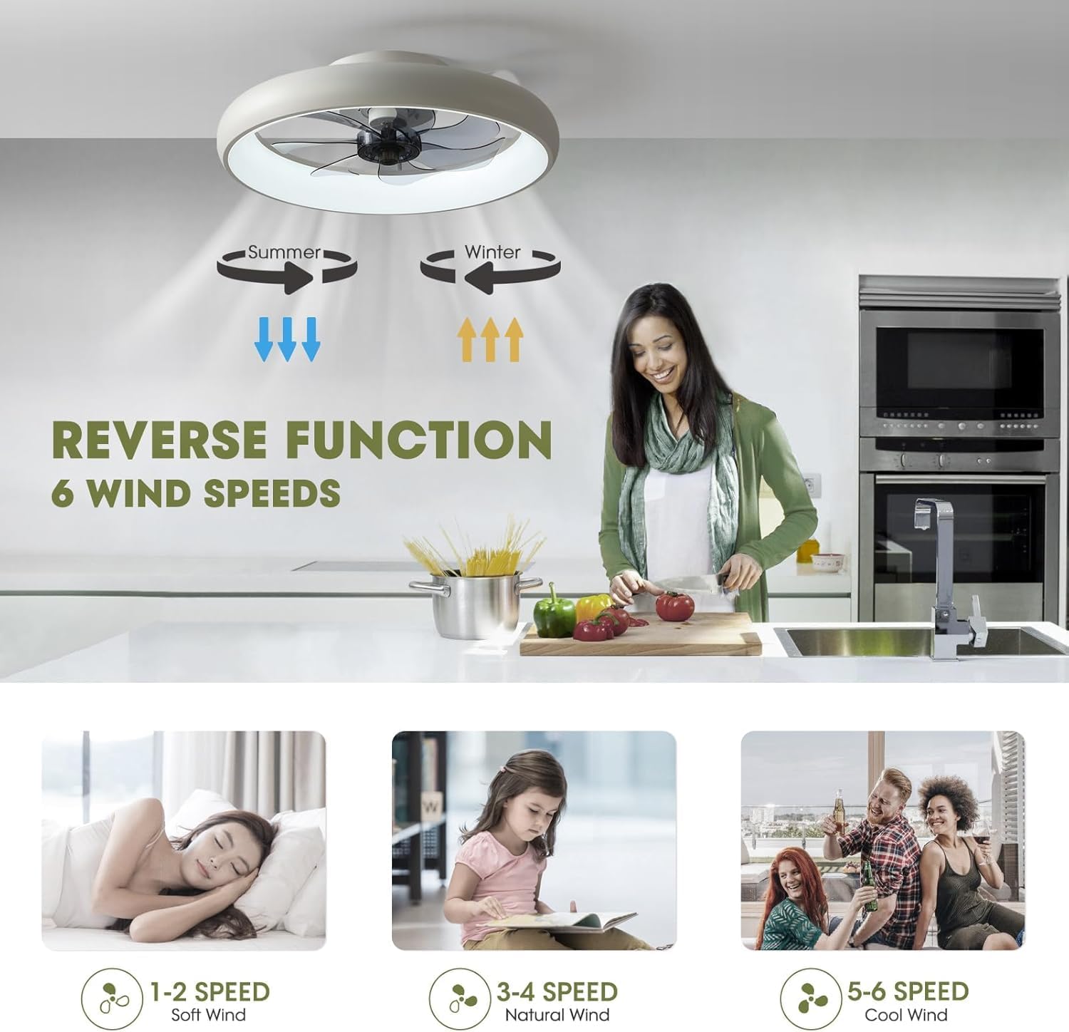 مشخصات پنکه سقفی FC22- ارسال 15 الی 20 روز کاری‎